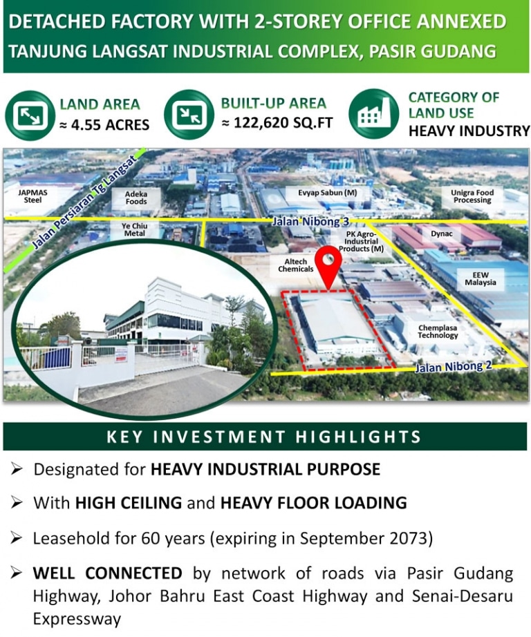 Detached Factory with 2-Storey office Annexed Tanjung Langsat ...