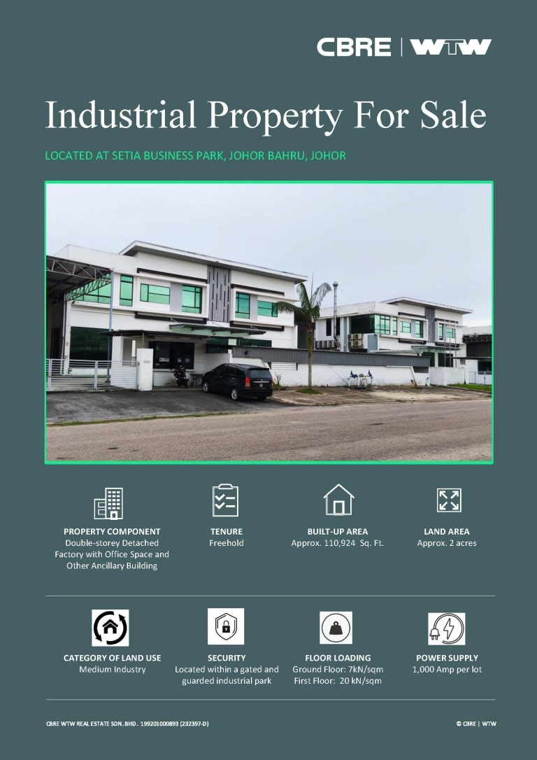 Industrial Property For Sale, Located At Setia Business Park, Johor Bahru, Johor – CBRE | WTW