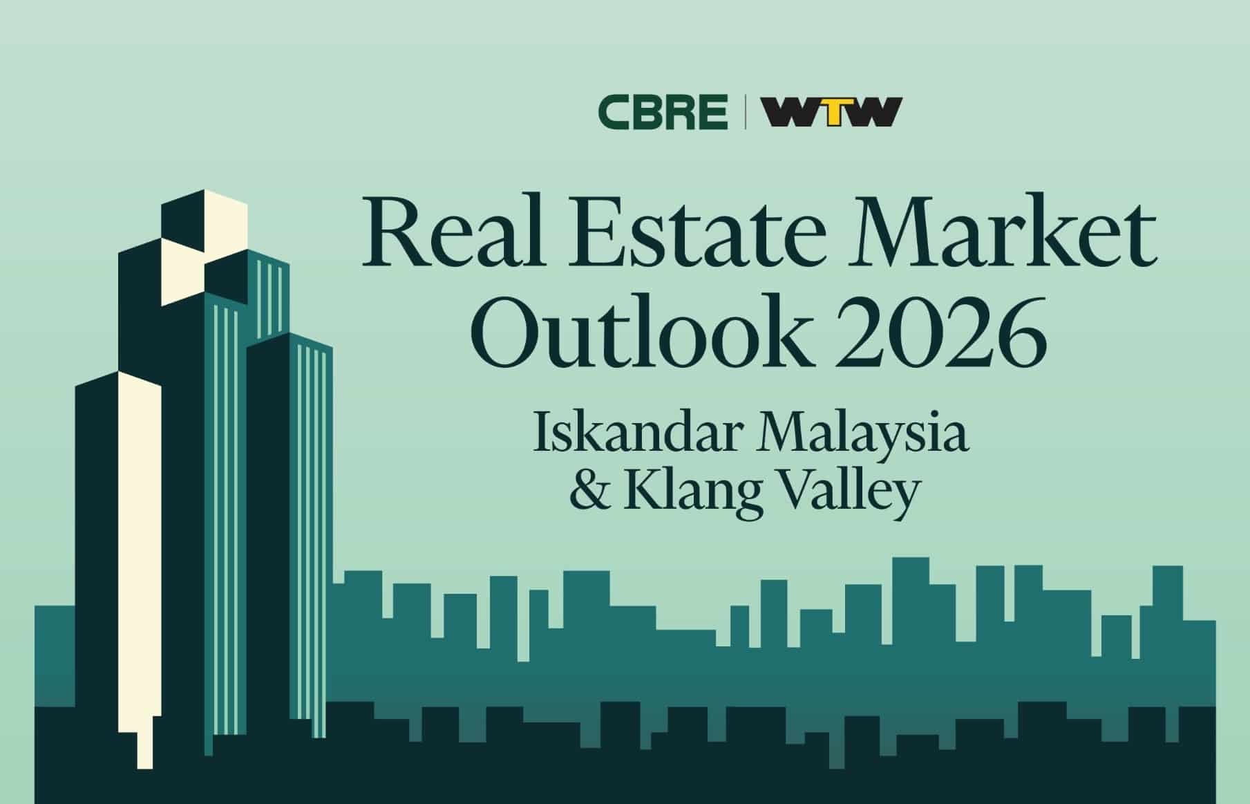 Real Estate Market Outlook 2026 – Iskandar Malaysia & Klang Valley ...